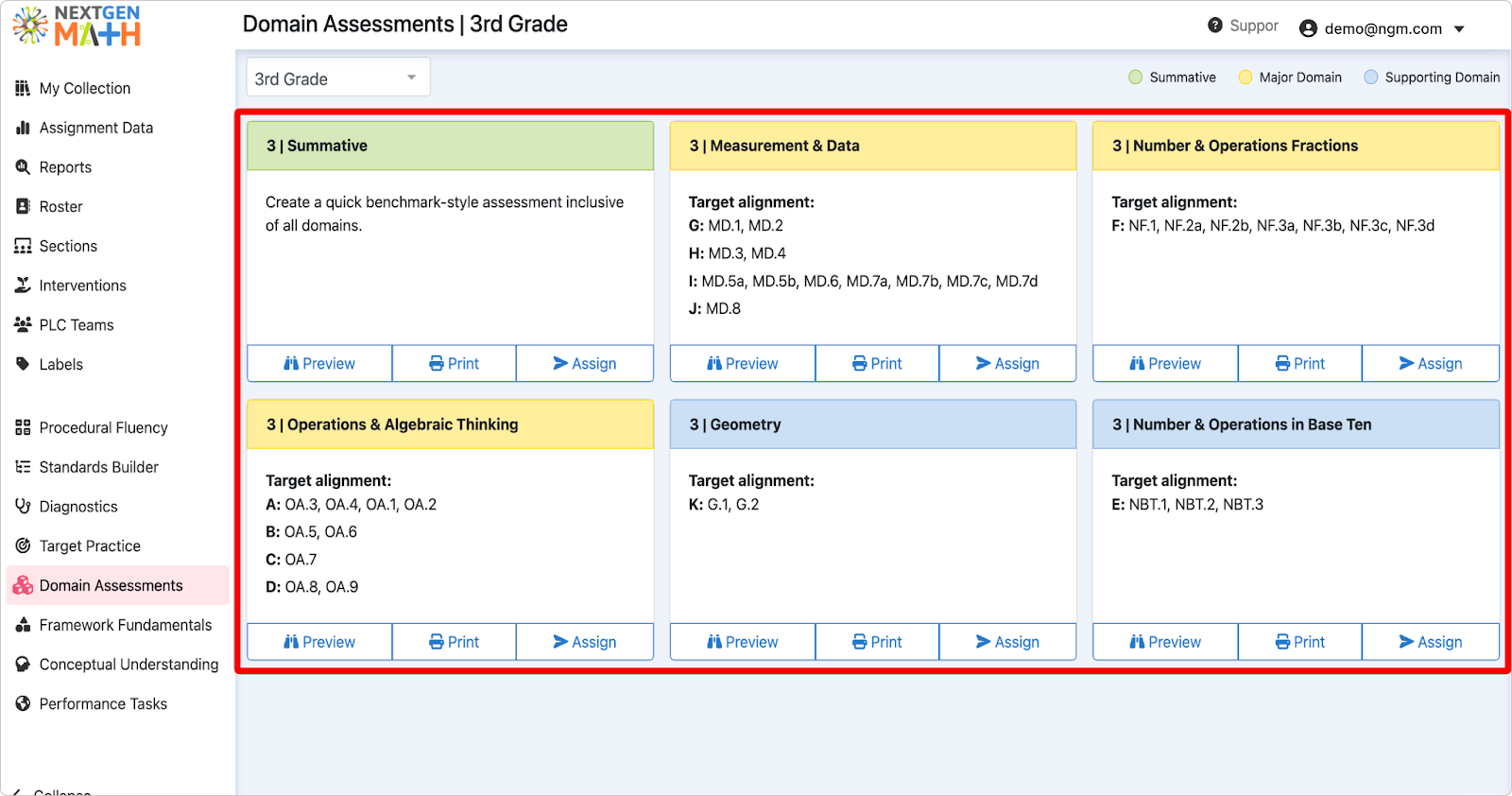Domain Assessment Overview – Next Gen Math